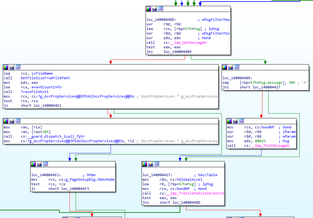 THM — Windows Reversing Intro | Vladislav Stukalov